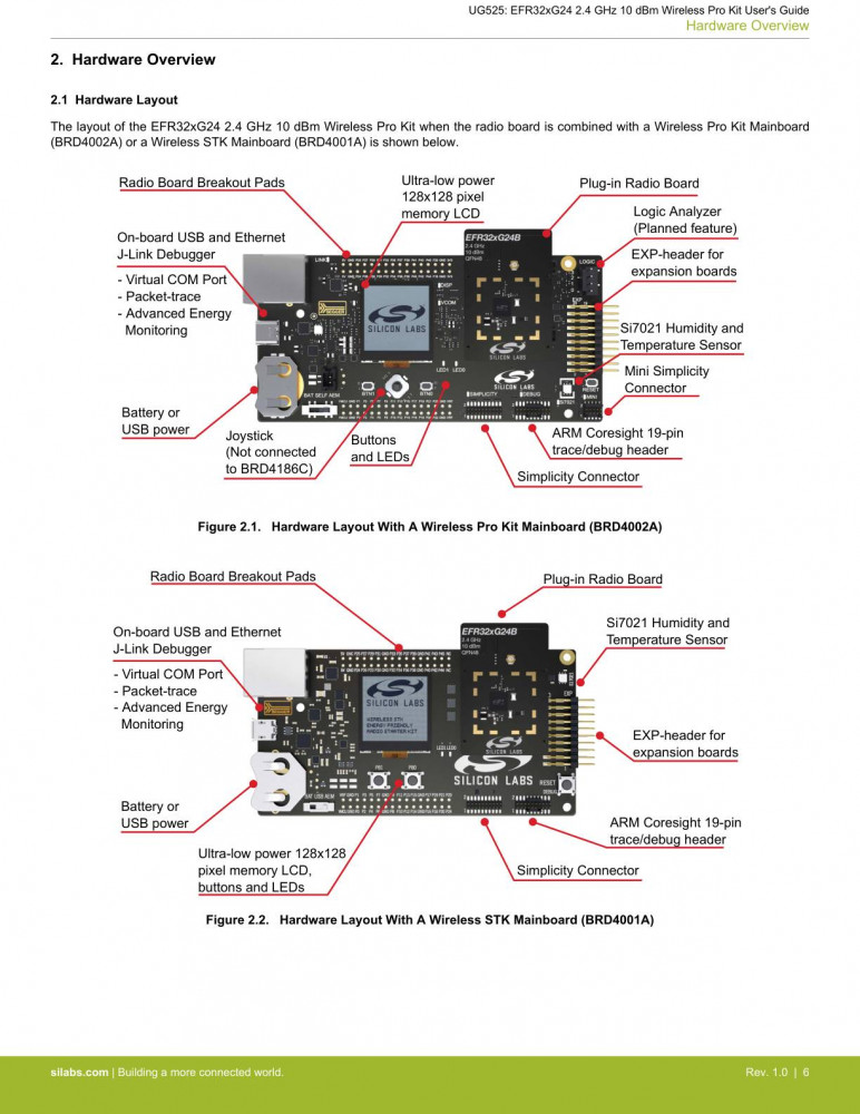 XG24-RB4186C technical document page 6