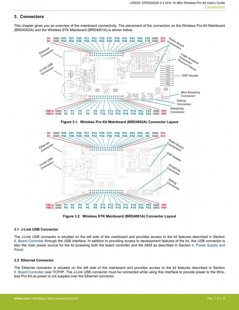 XG24-RB4186C technical document page 8
