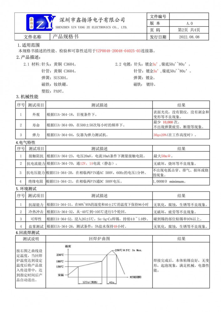 YZP0048-20048-04025-03 specification page 2