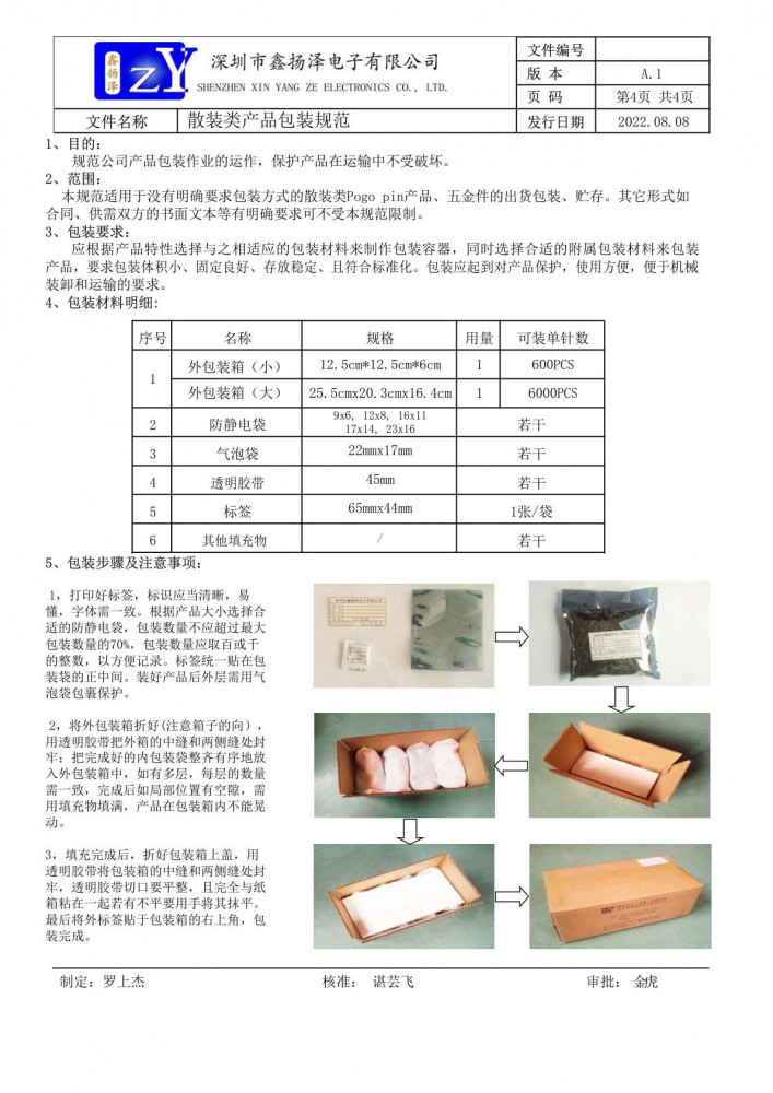 YZP0048-20048-04025-03 specification page 4