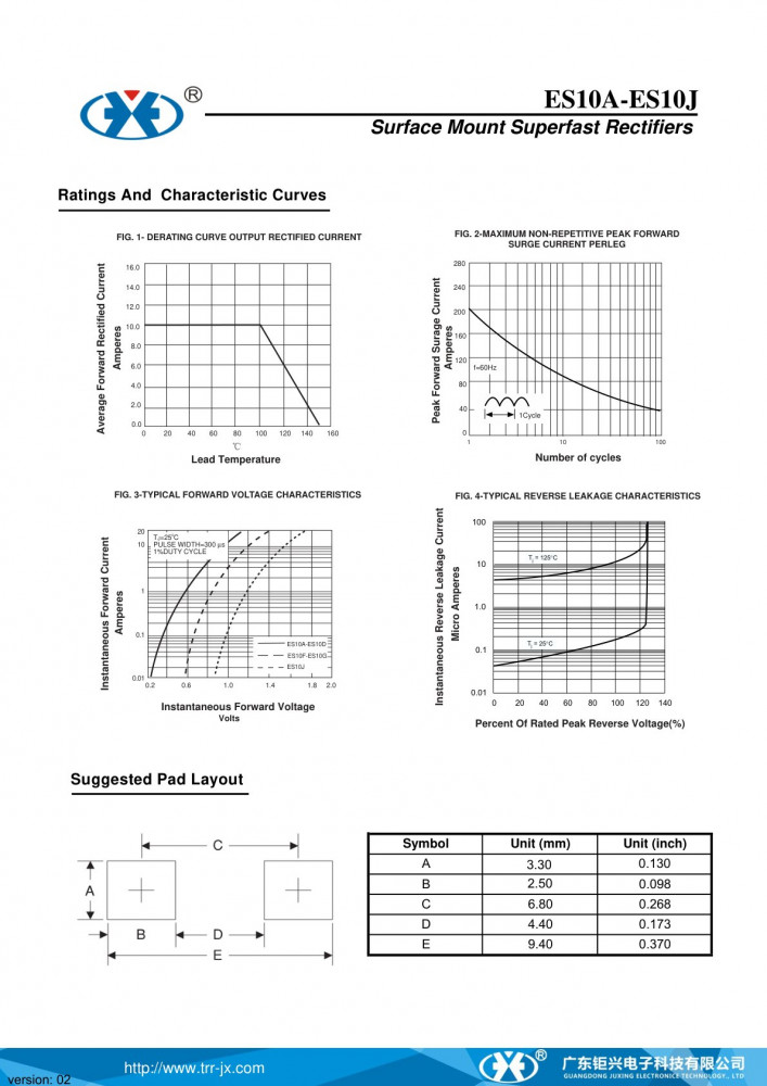 JUXING ES10J datasheet page 2