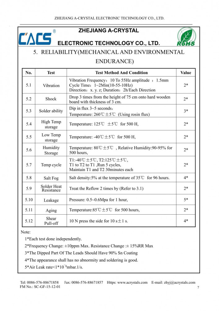 PMX206-LF specification document page 7