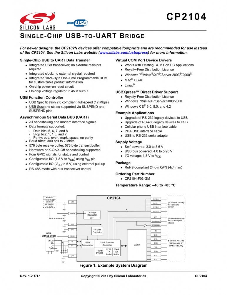 CP2104 technical document page 1