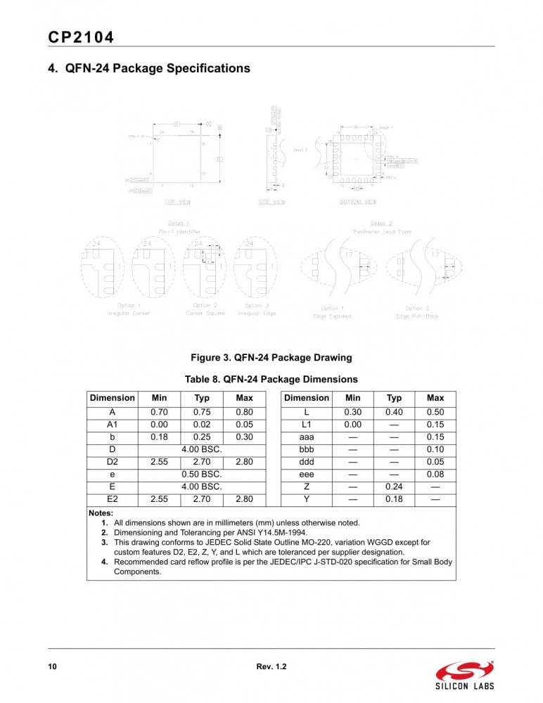 CP2104 technical document page 10