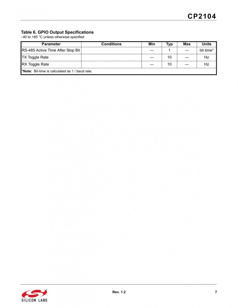 CP2104 technical document page 7