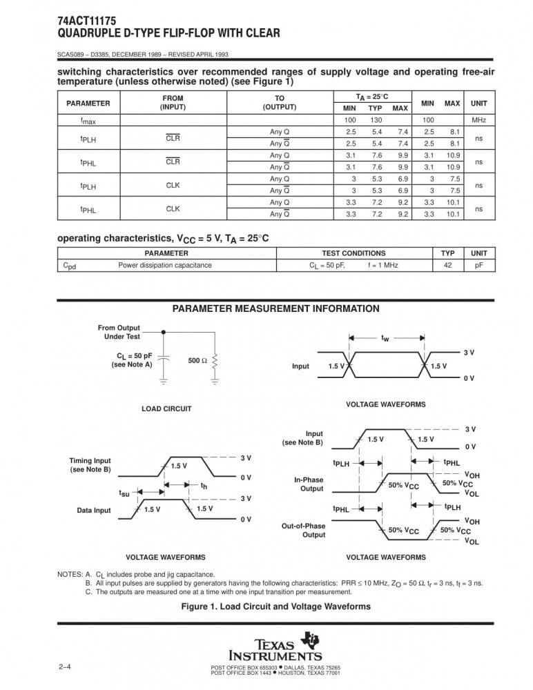 74ACT11175DW datasheet page 4