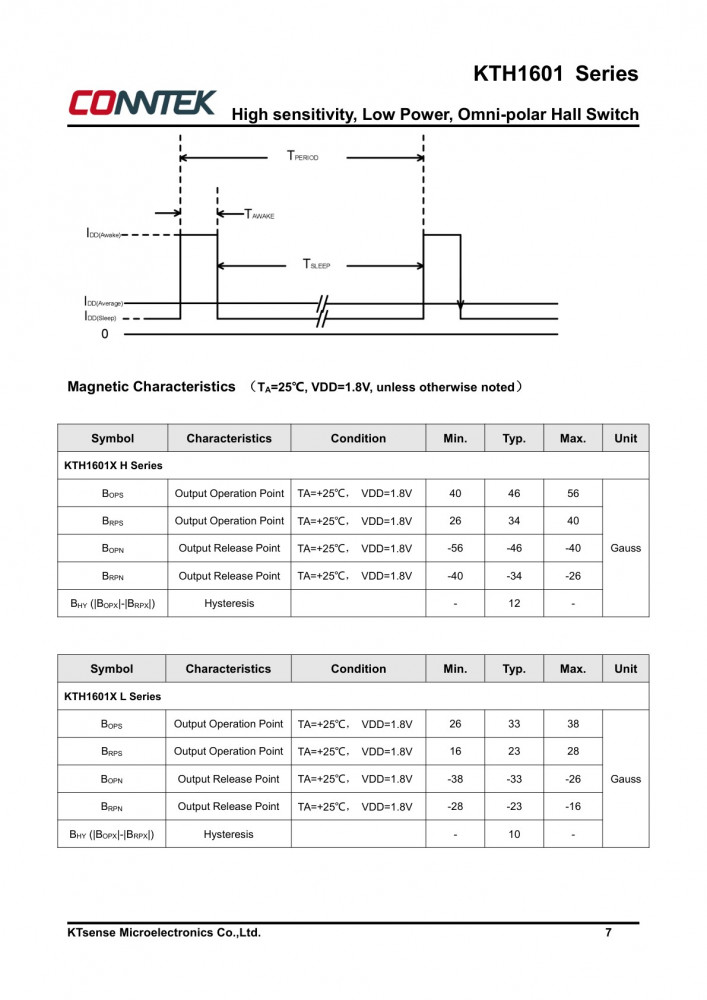KTH1601 datasheet page 7