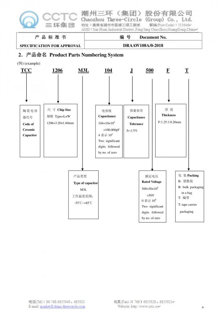 CCTC approval document page 5
