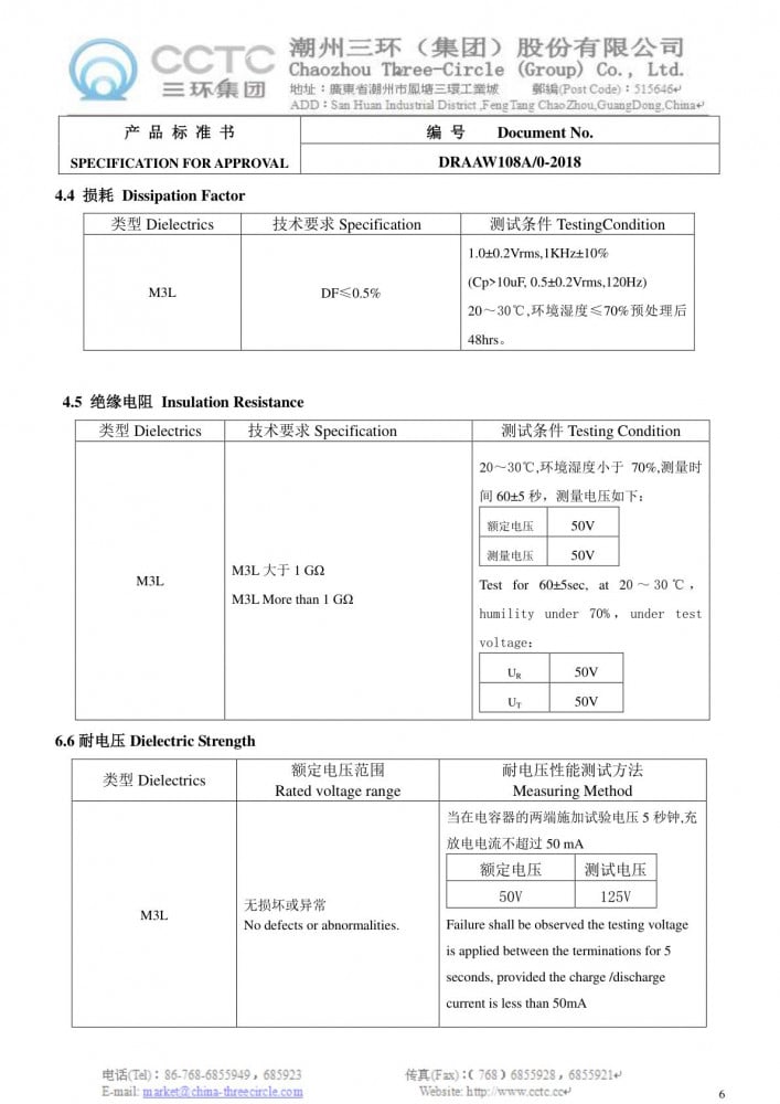 CCTC approval document page 7