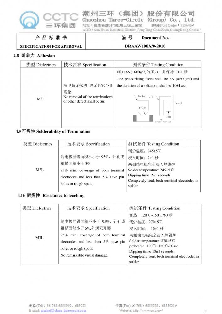 CCTC approval document page 9