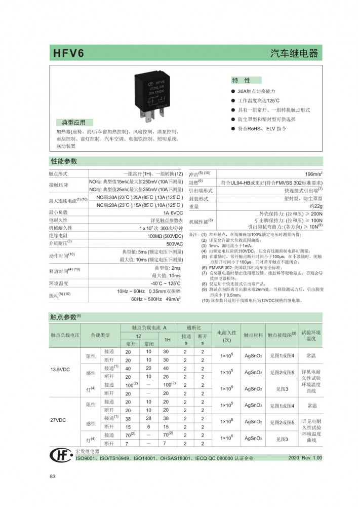HFV6 datasheet page 1
