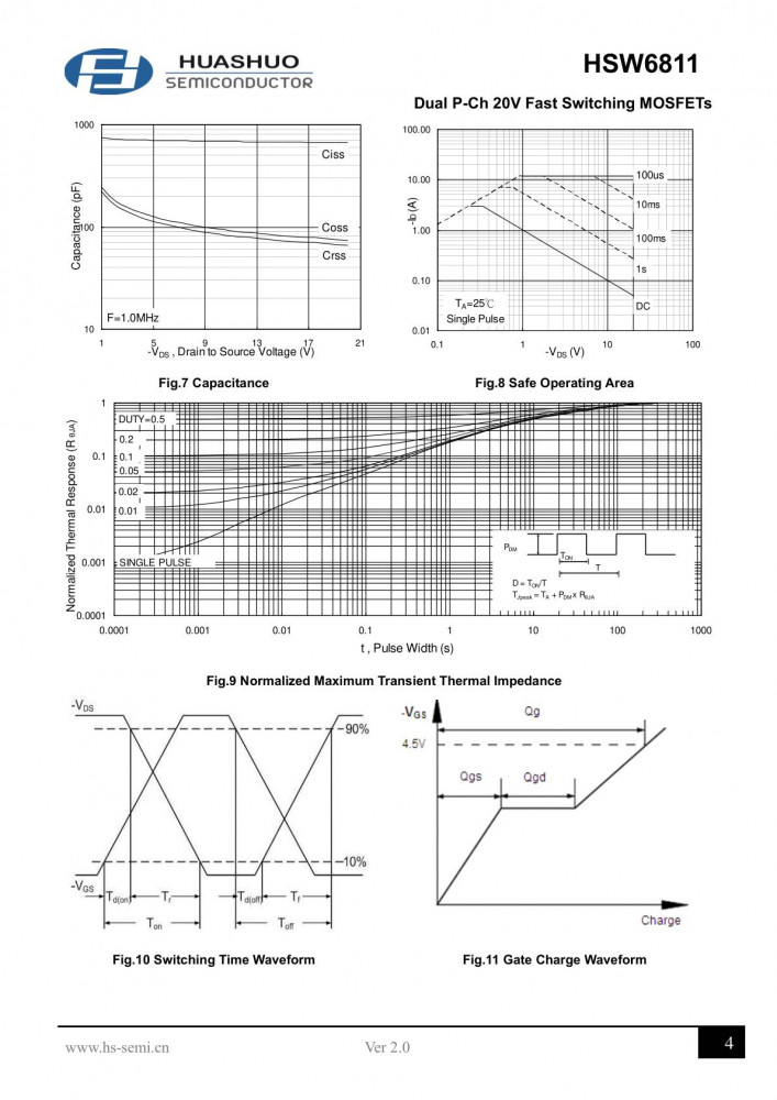HSW6811 datasheet page 4