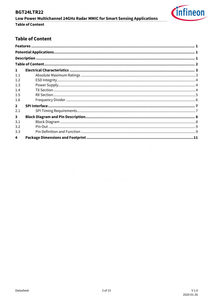 BGT24LTR22 datasheet page 2