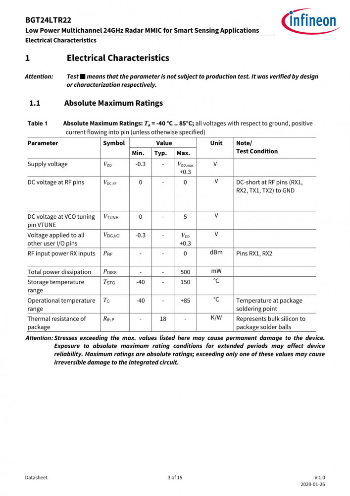 BGT24LTR22 datasheet page 3
