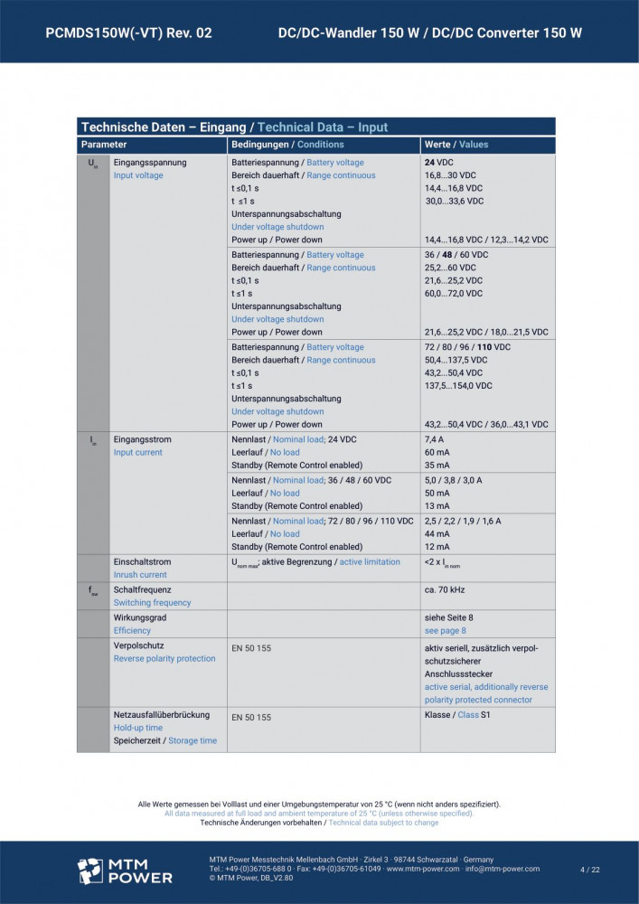 PCMDS150 datasheet page 4