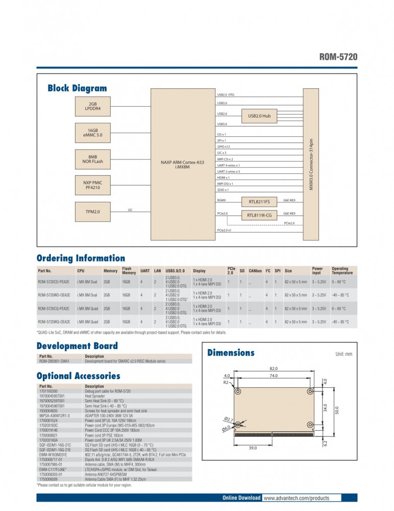 ROM-5720 technical document page 2