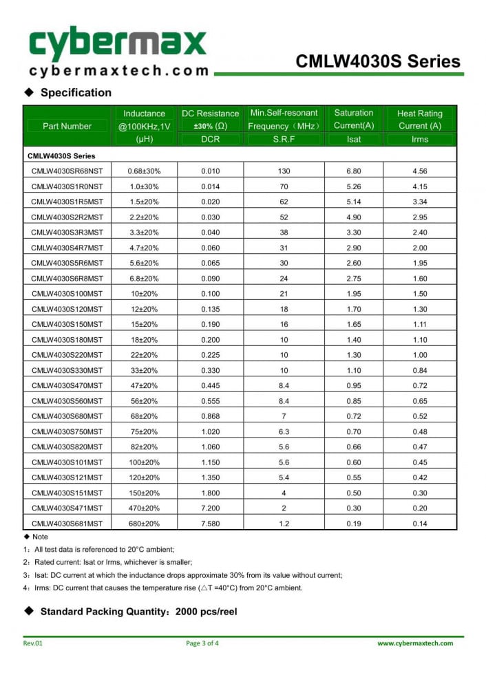 Cybermax CMLW4030S datasheet page 3