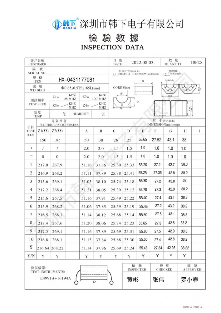 HX-0431177081 inspection data