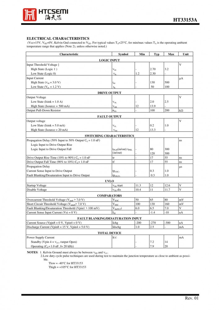 HT33153ARZ datasheet page 3