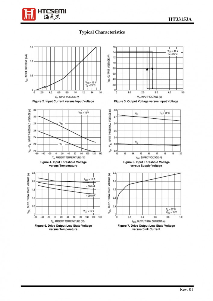 HT33153ARZ datasheet page 4