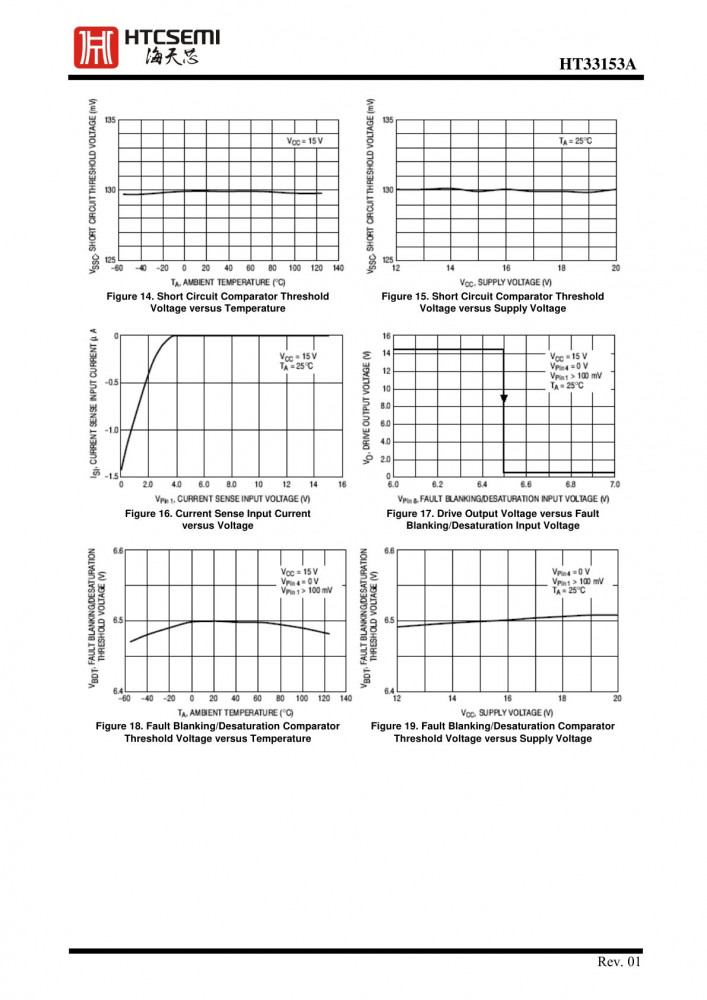 HT33153ARZ datasheet page 6