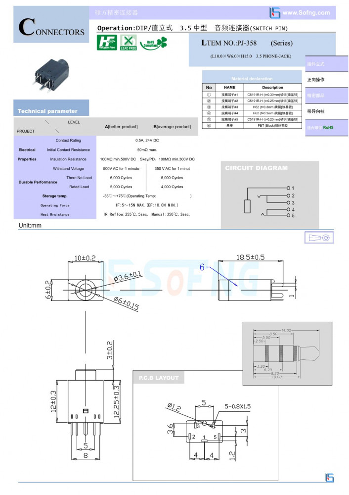 SOFNG PJ-358 technical drawing and specifications