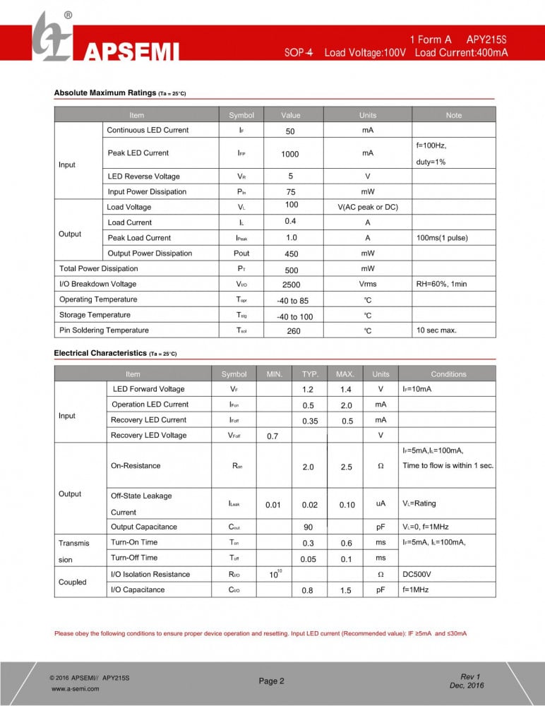 APY215S datasheet page 2