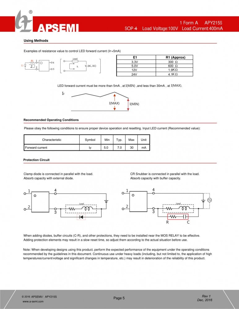 APY215S datasheet page 5