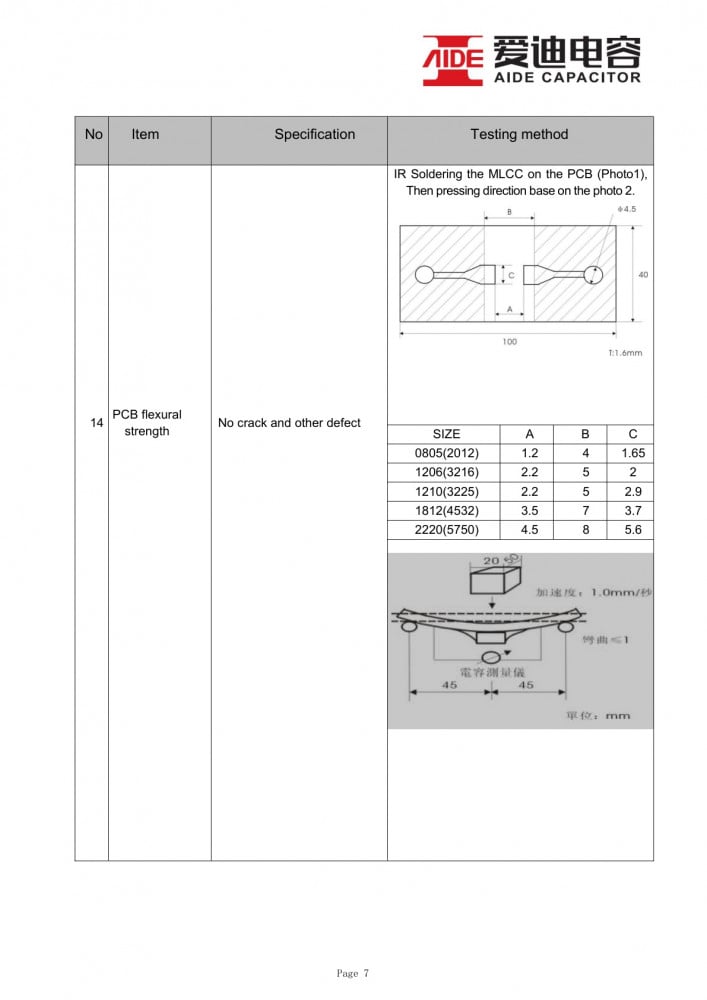 AIDE CAPACITOR specification page 7