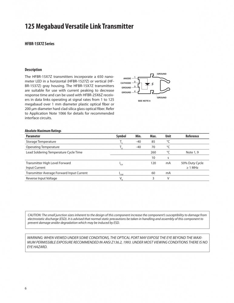 HFBR-1527Z datasheet page 6