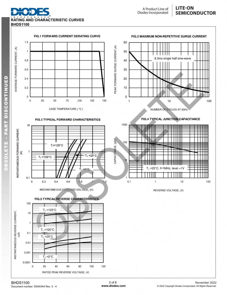 BHDS1100 datasheet page 2