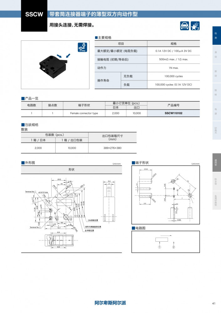 SSCW110102 technical documentation page 1