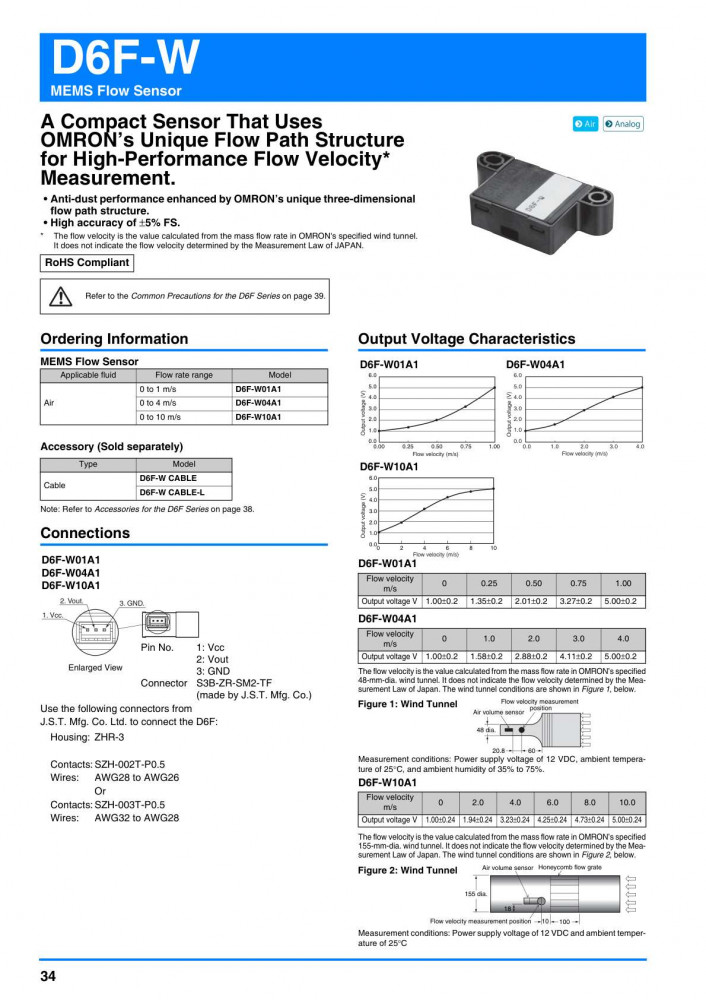 OMRON D6F-W10A1 datasheet page 1