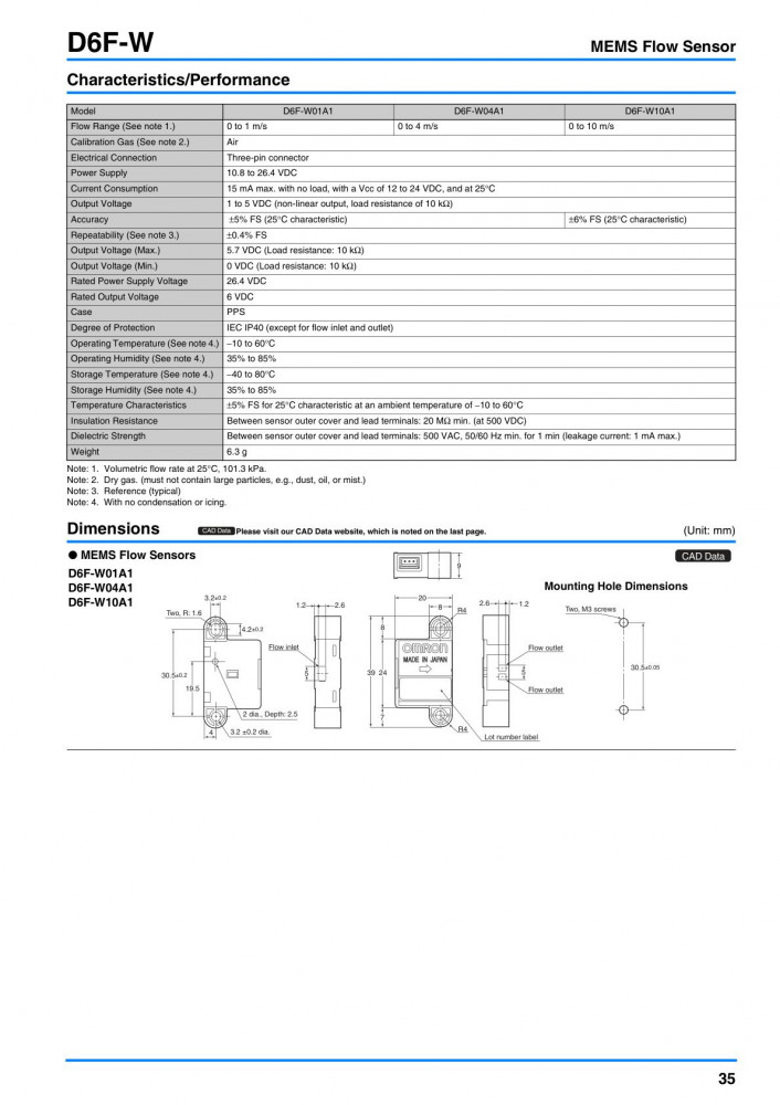OMRON D6F-W10A1 datasheet page 2