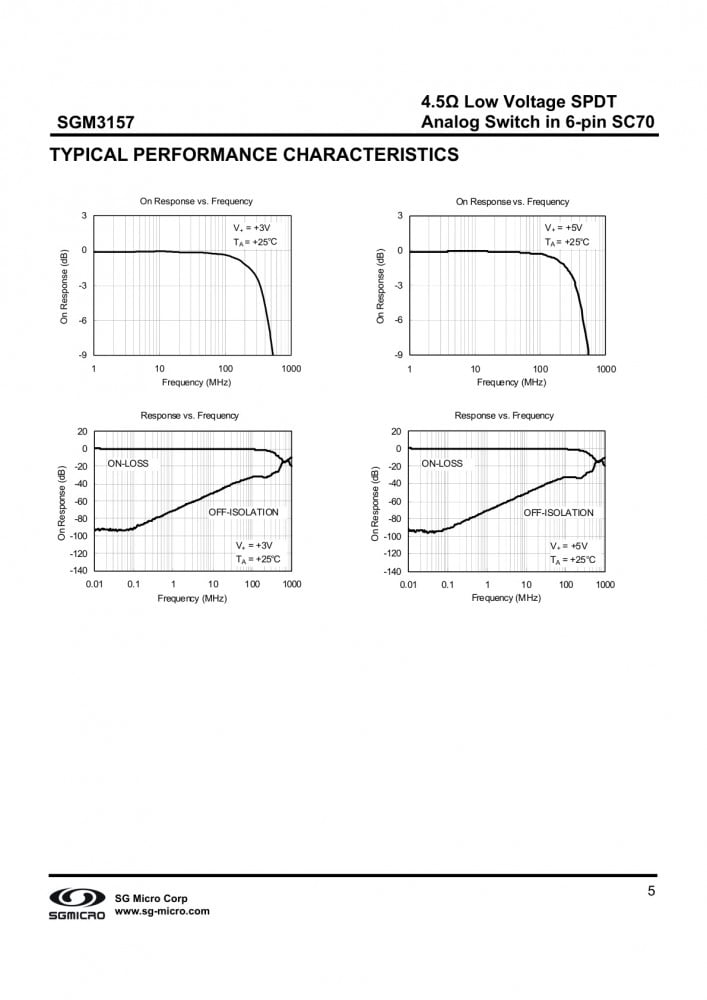 SGM3157 datasheet page 5