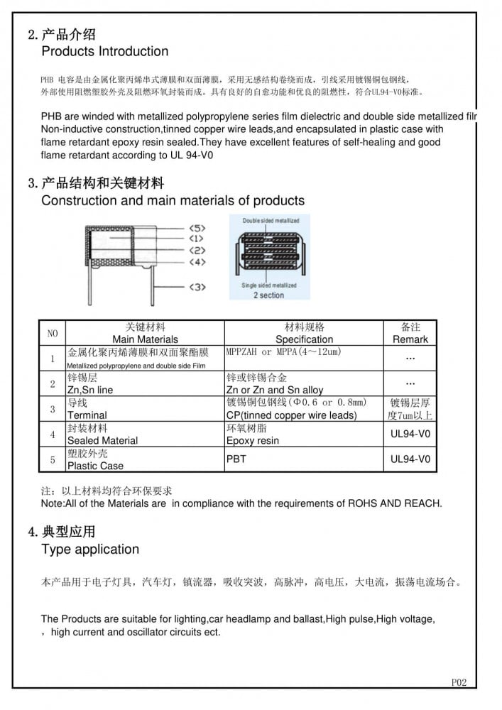 MMKP82-223J3A0765 datasheet page 3
