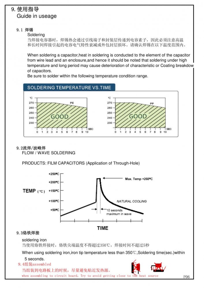MMKP82-223J3A0765 datasheet page 7