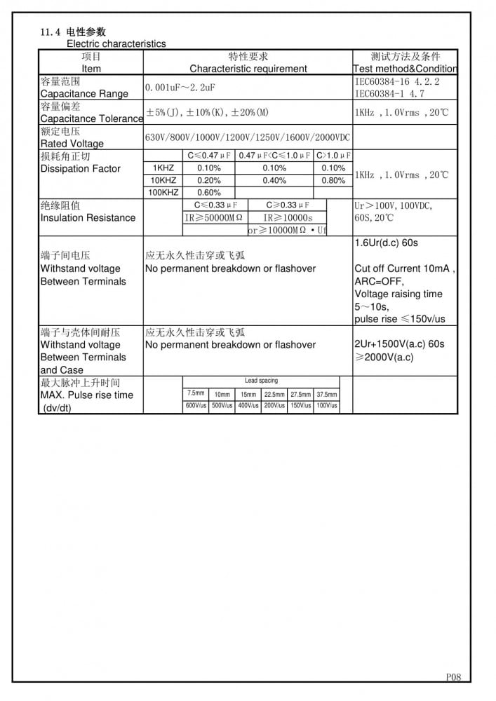 MMKP82-223J3A0765 datasheet page 9