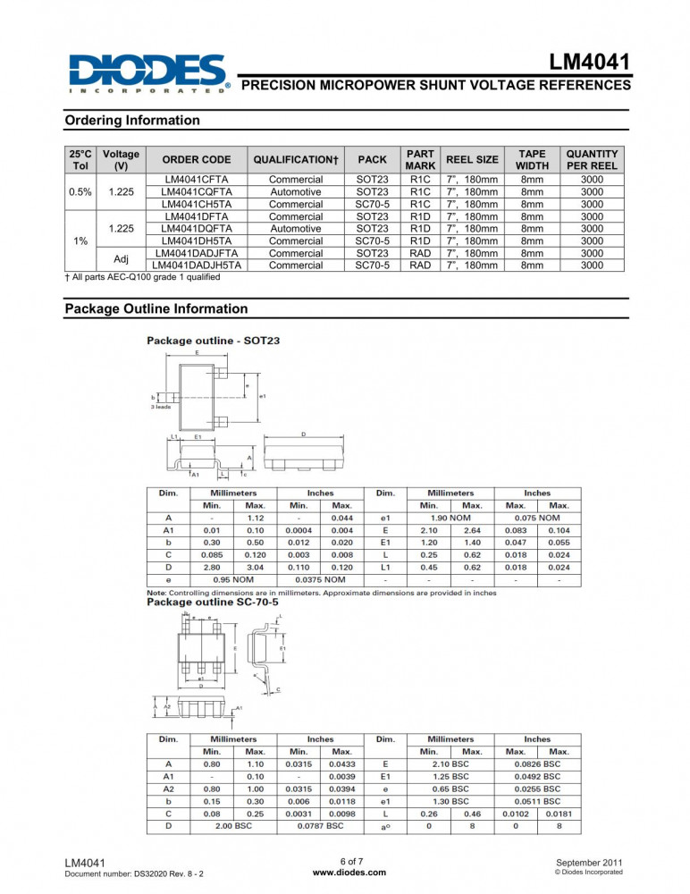 LM4041 datasheet page 6