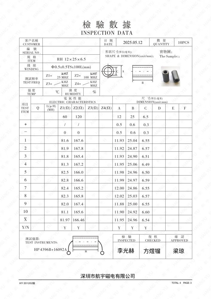 RH12×25×6.5 inspection data