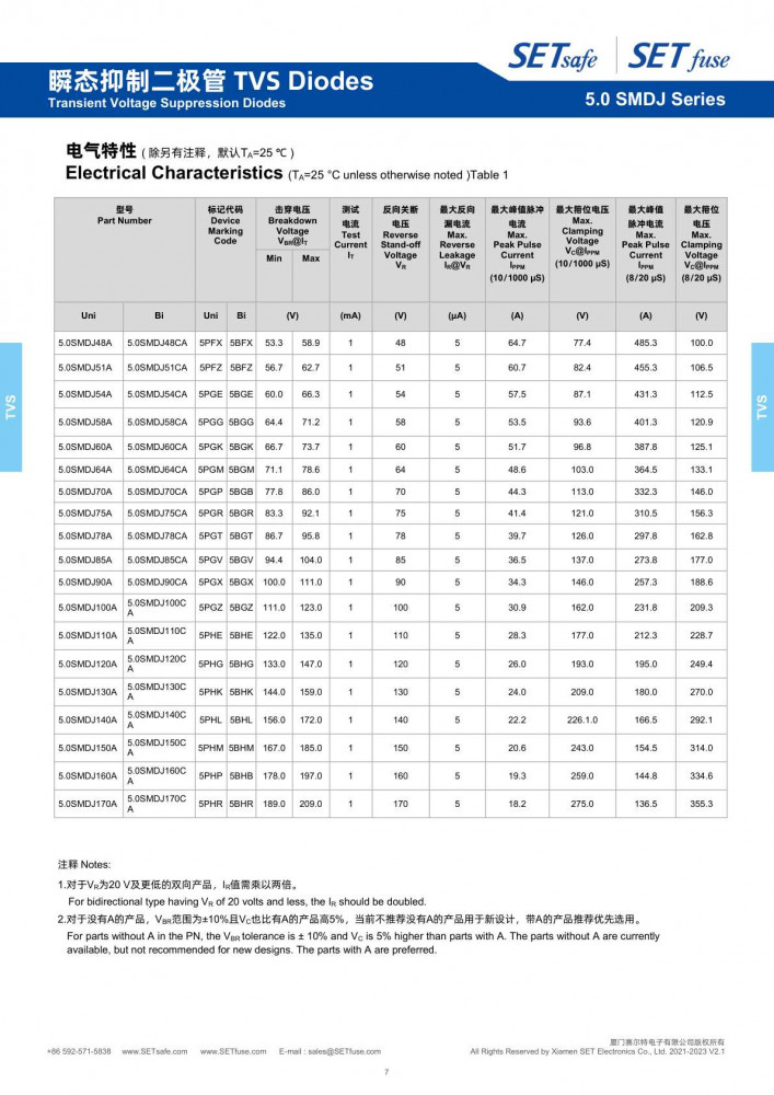 5.0SMDJ40A datasheet page 7