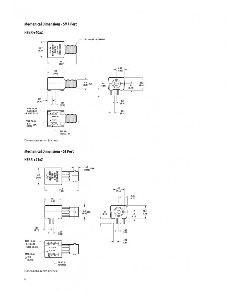 HFBR-1414TZ datasheet page 6