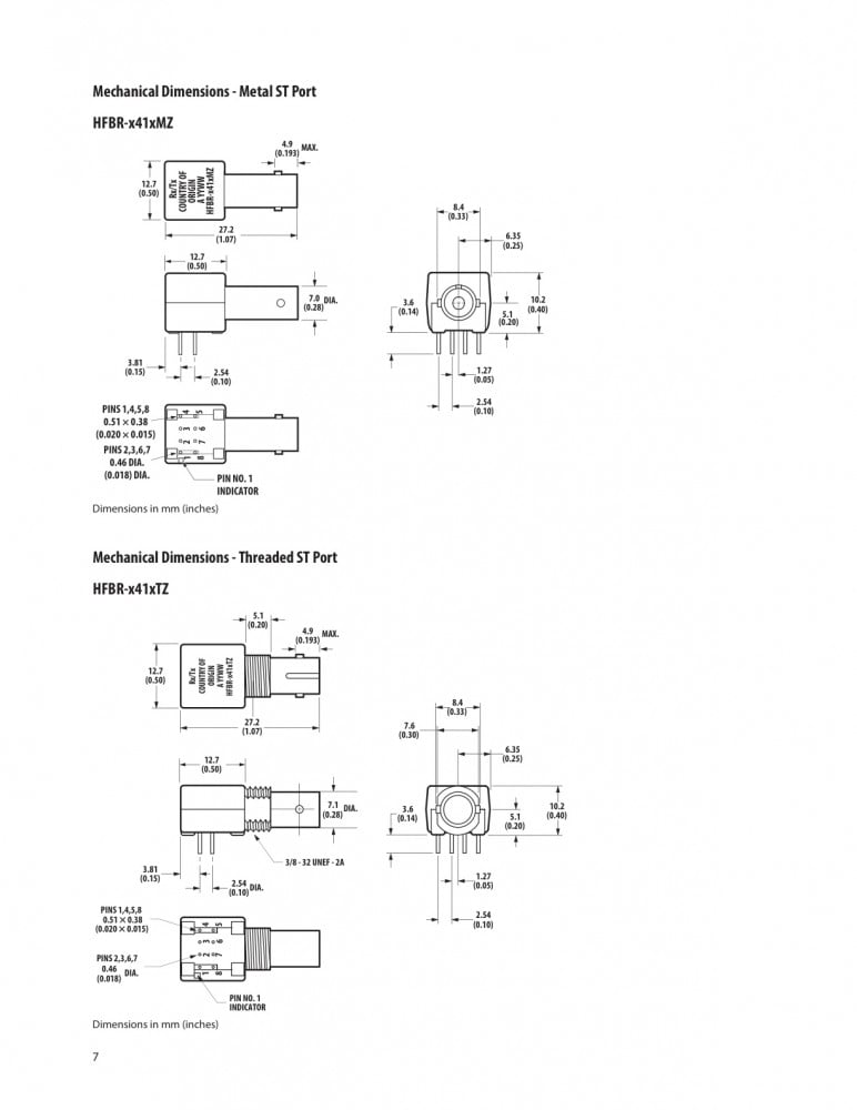 HFBR-1414TZ datasheet page 7