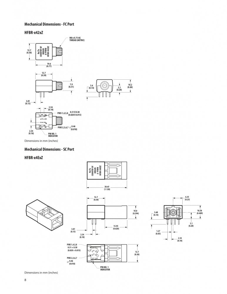 HFBR-1414TZ datasheet page 8