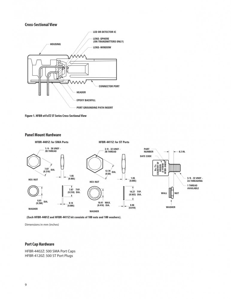 HFBR-1414TZ datasheet page 9