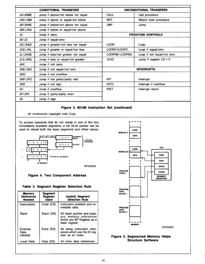 R80188 technical document page 10