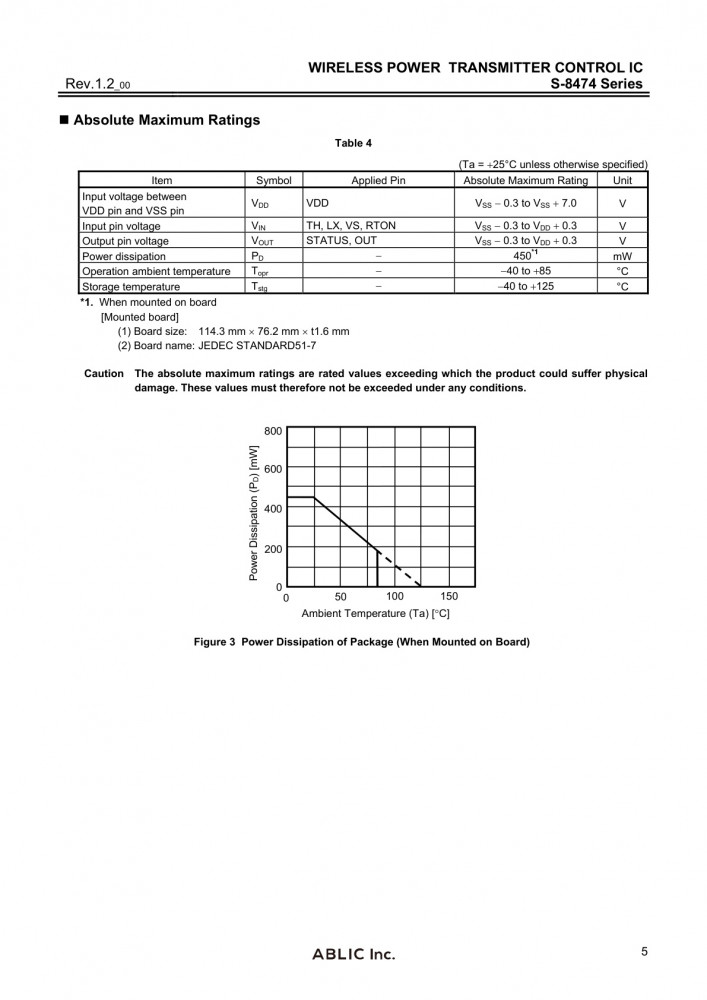 S-8474 datasheet preview, page 5