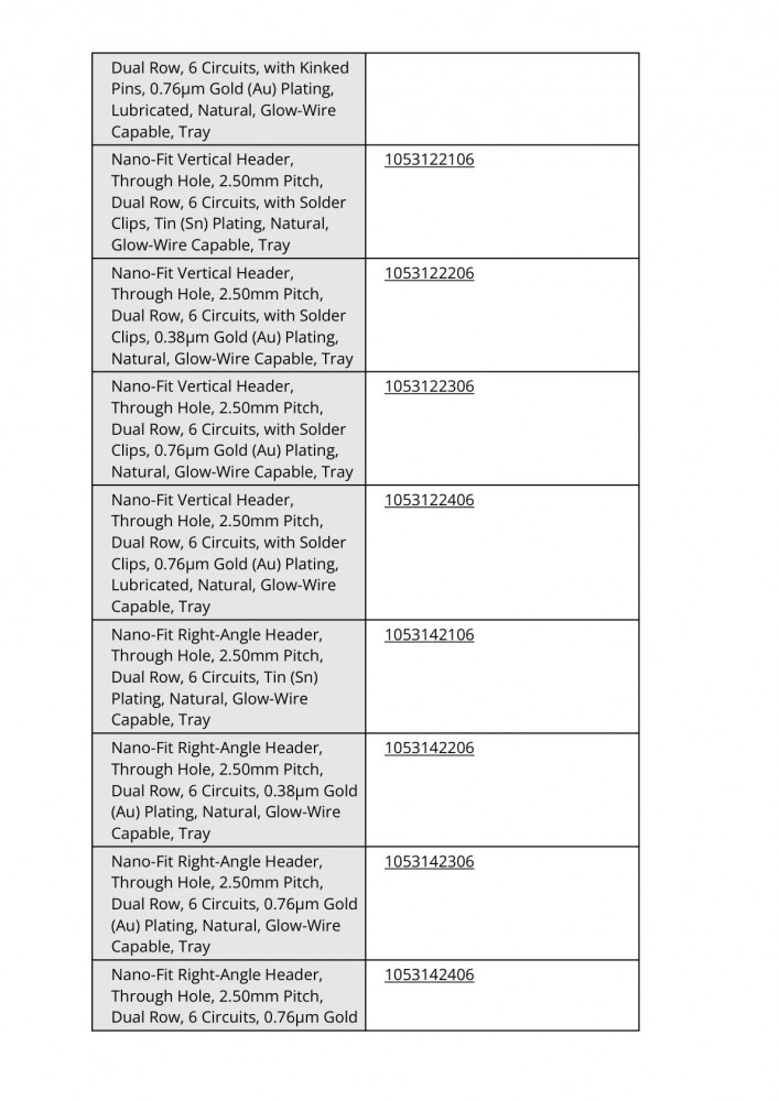 Nano-Fit technical document page 4