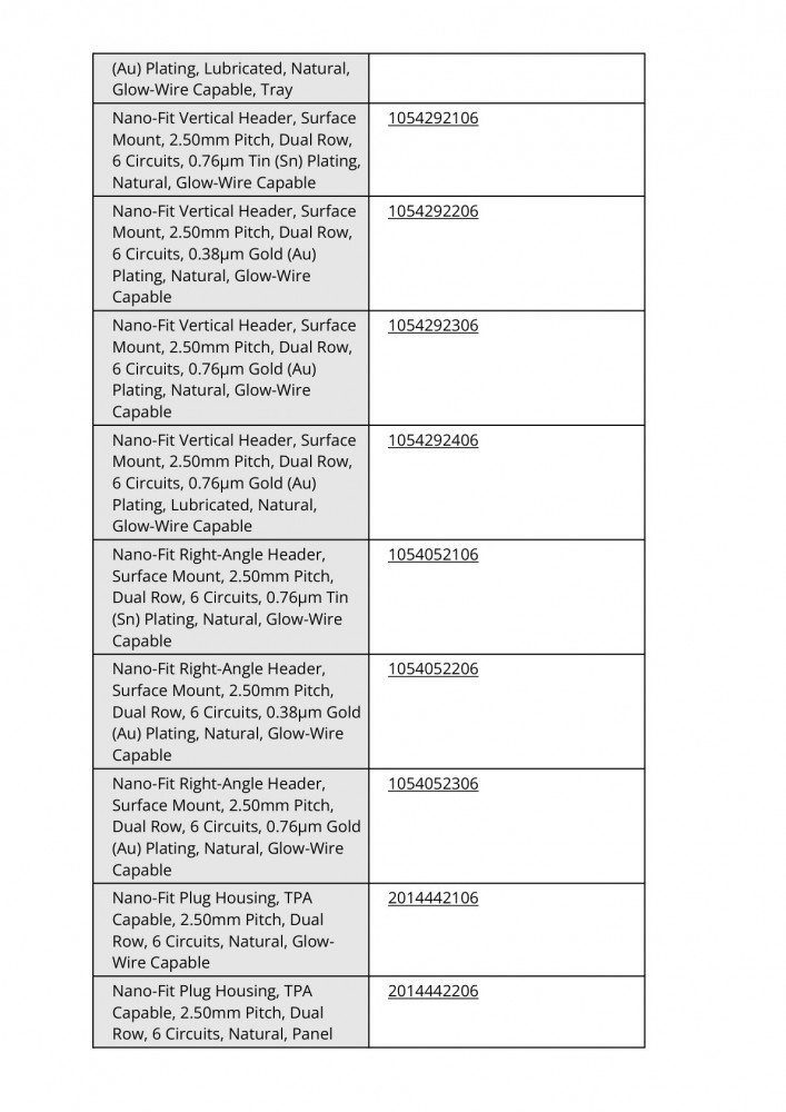 Nano-Fit technical document page 5
