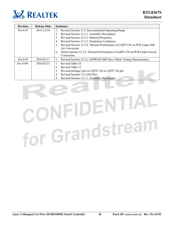 RTL8367S-CG datasheet page 3